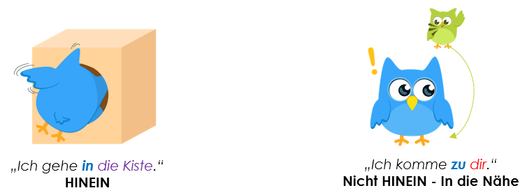 15 Lokale Präpositionen | Wo? Wohin/Woher? | Fälle & Übungen